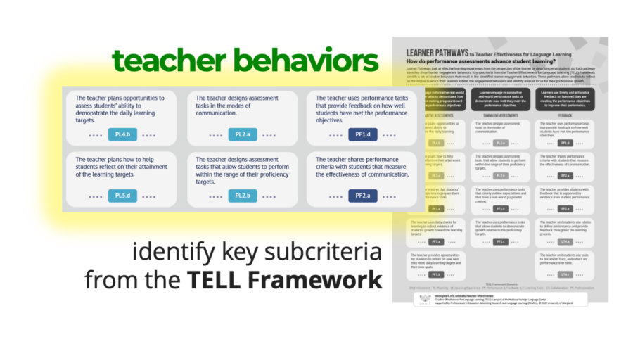 TELL Learner Pathways – PEARLL